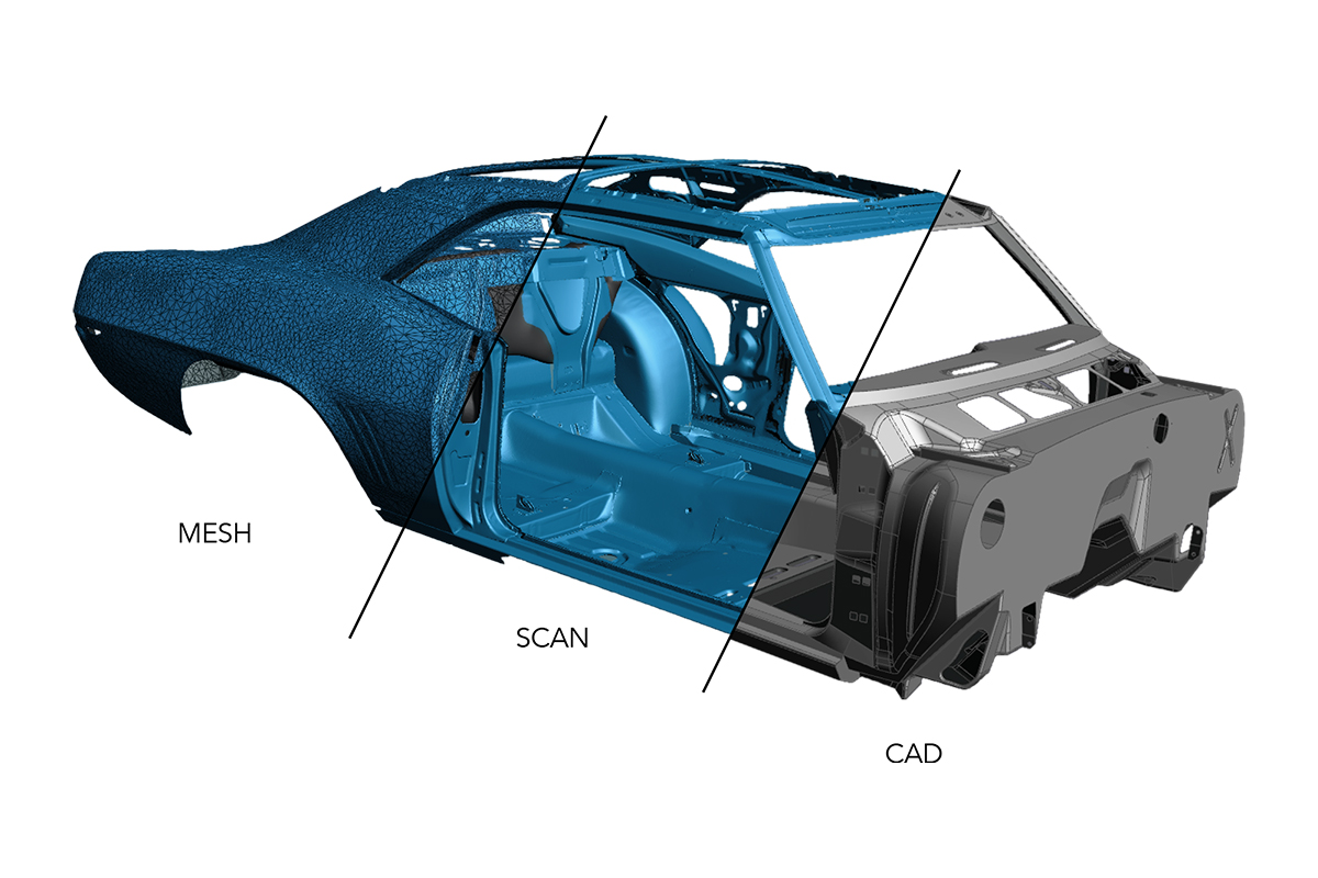 How To Get Started With Product Reverse Engineering TWA 3D